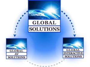 About Us – Global Solutions